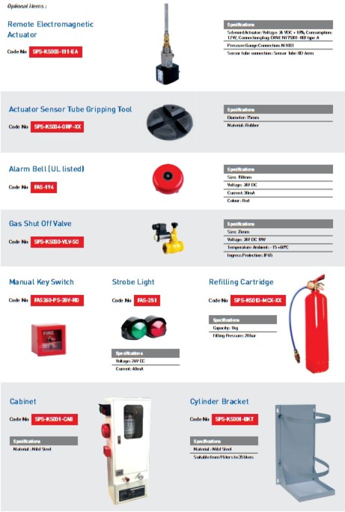 Kitchen Fire Detection And Suppression System
